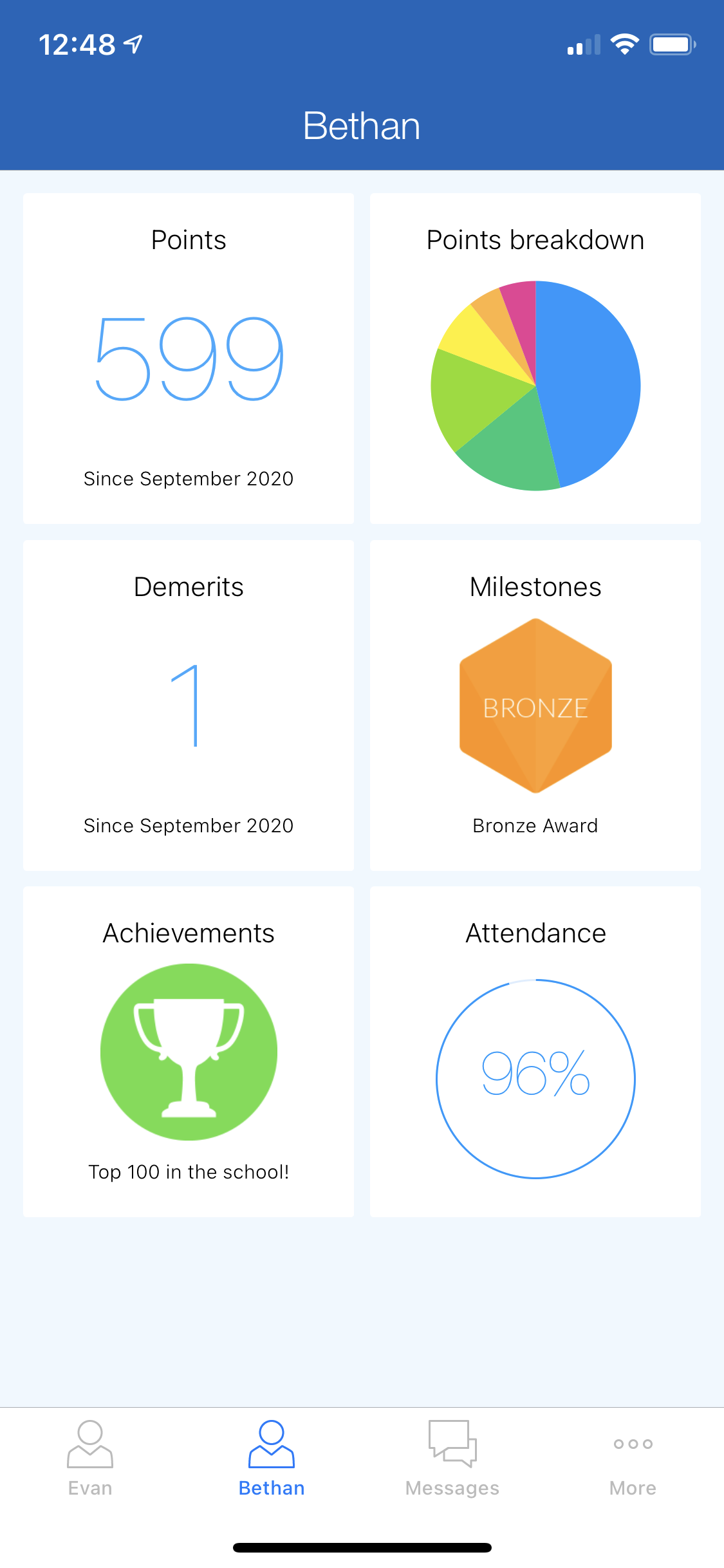 Accessing Reports | Noadswood school