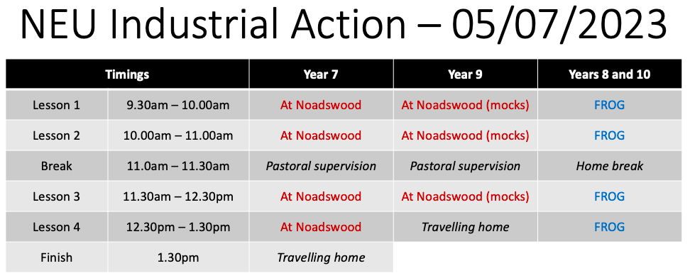 NEU Industrial Action - 05/07/2023 and 07/07/2023 | Noadswood school